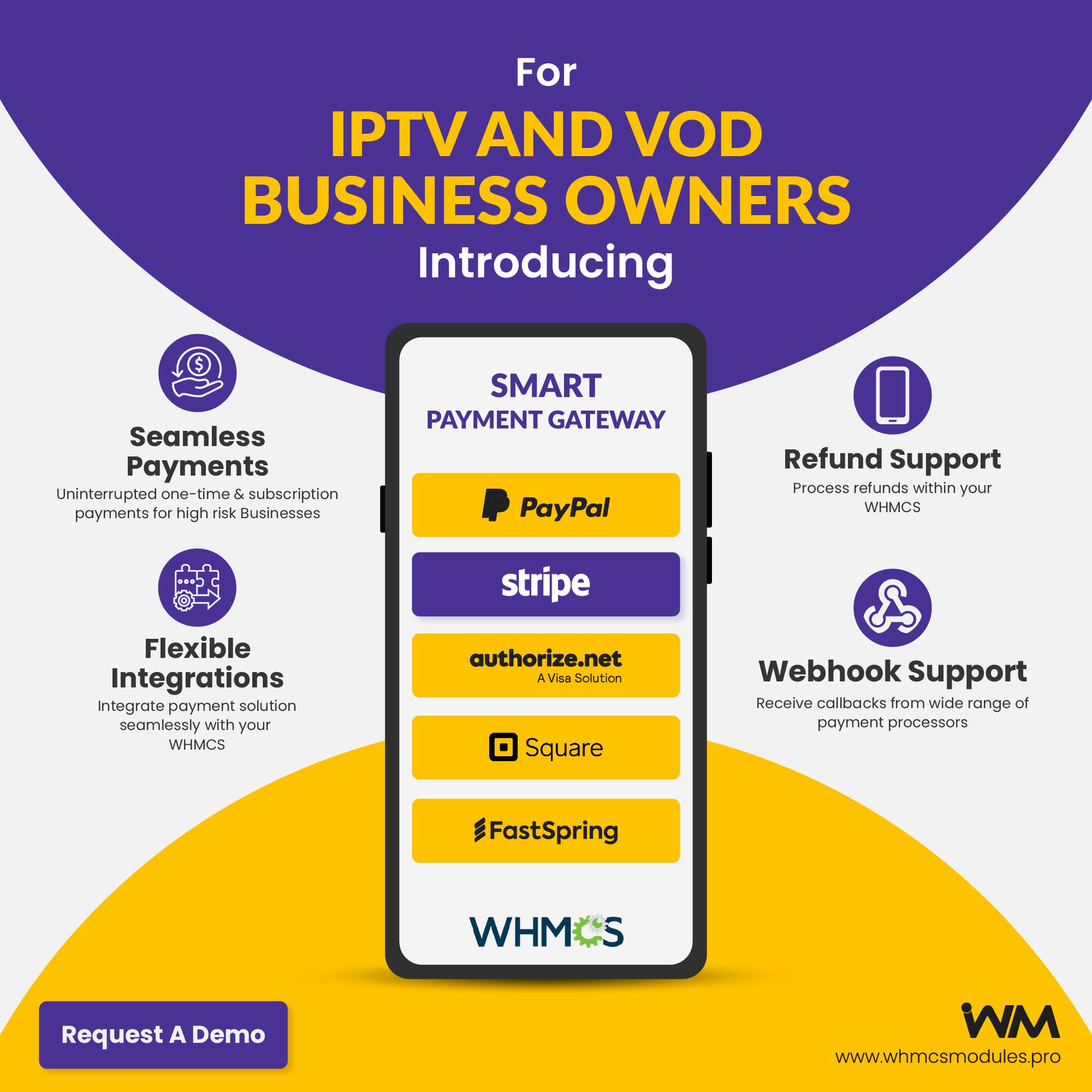 Smart Payment Gateway - WHMCS Modules